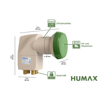 HUMAX Quad LNB Green Power LNB 343 - bei expert kaufen