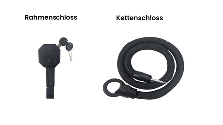 Egret Easy Lock - bei expert kaufen