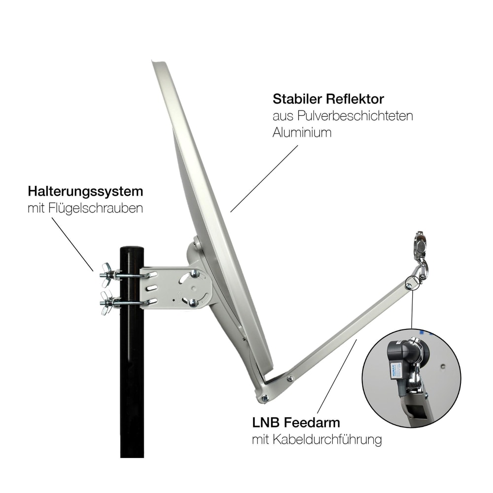 HUMAX Professional hellgrau Satellitenschüssel 90 cm - bei expert kaufen