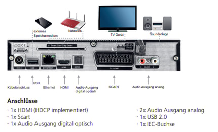 TELESTAR Digistar C-HD Kabel-Receiver - bei expert kaufen